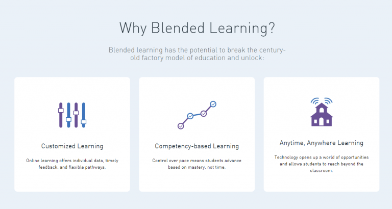 Finding the Right Blended Learning Solution - Blended Learning ...